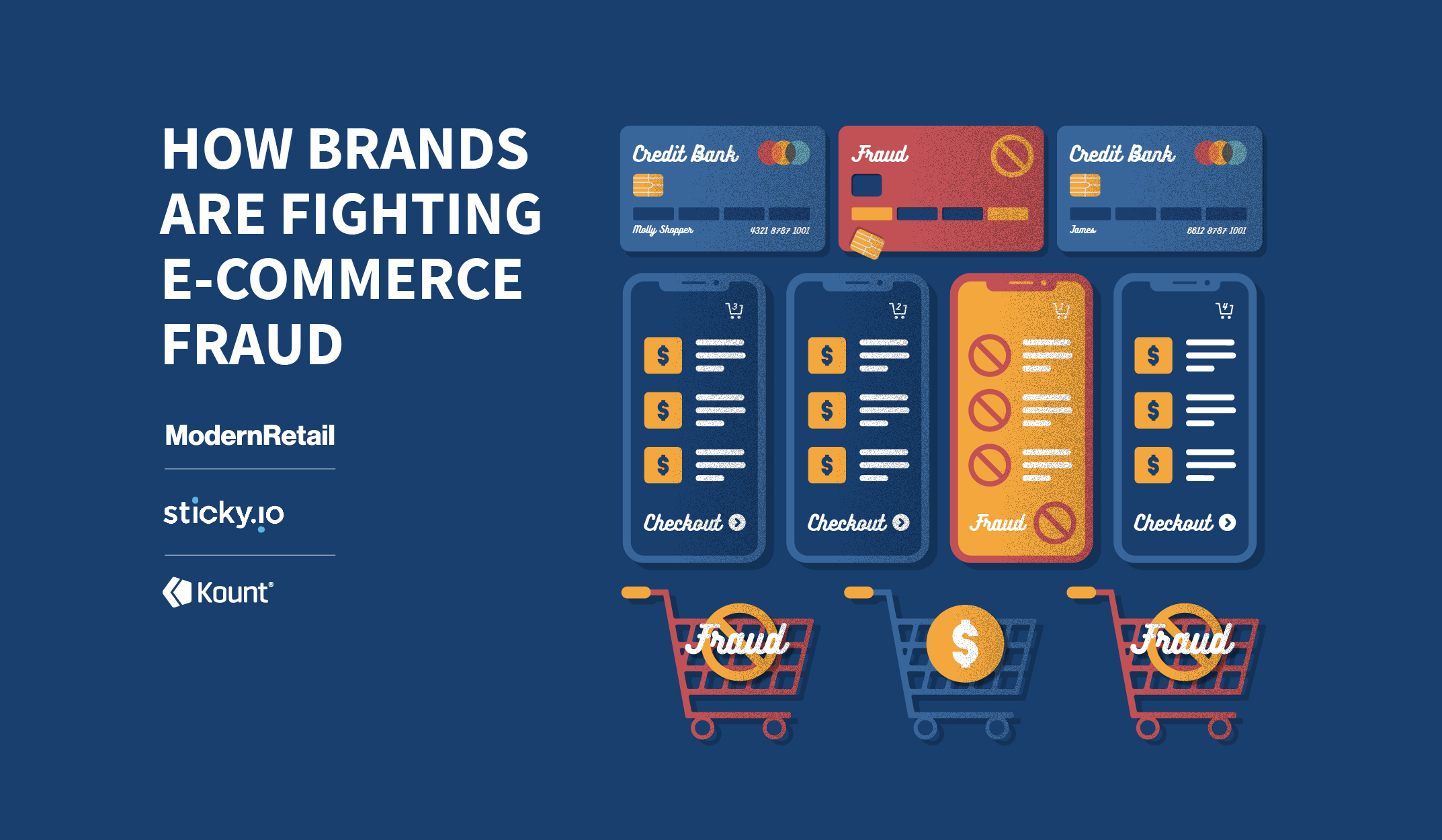 How brands and retailers are fighting e-commerce fraud - Modern Retail